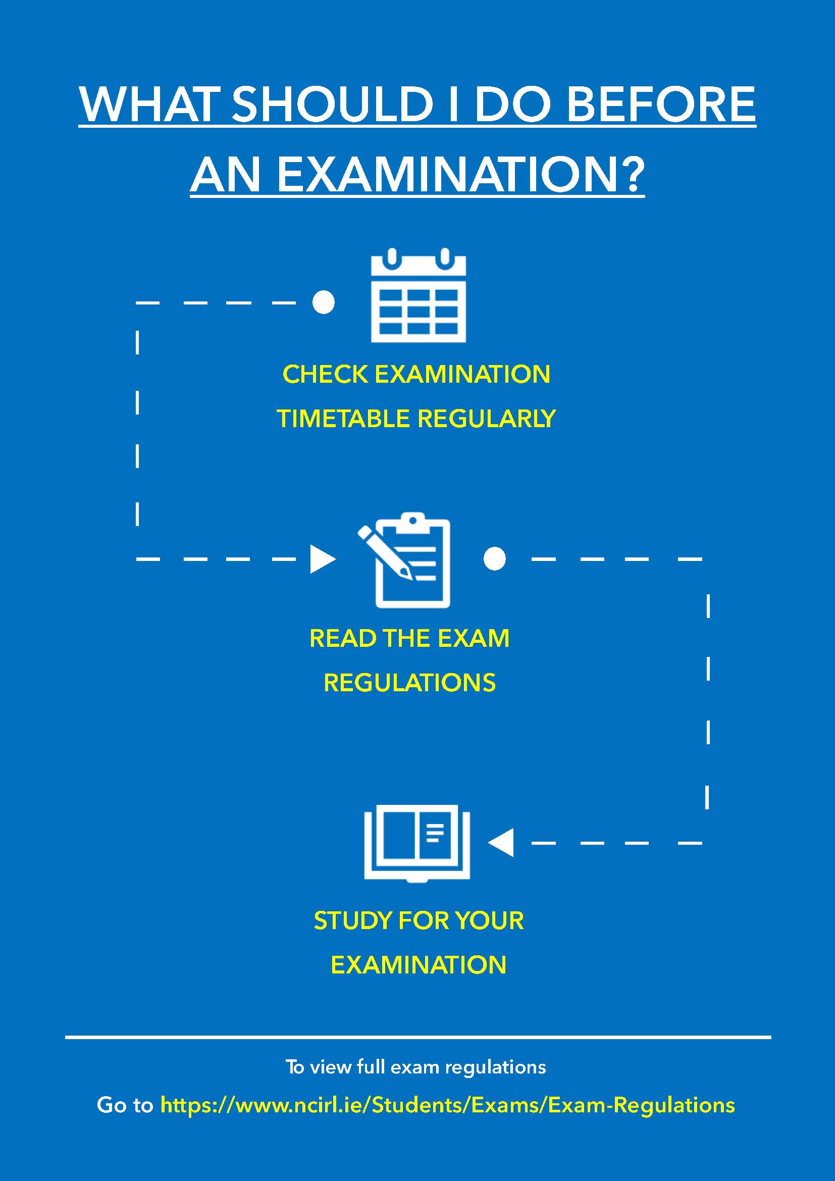 What should I do before an examination? – National College of Ireland